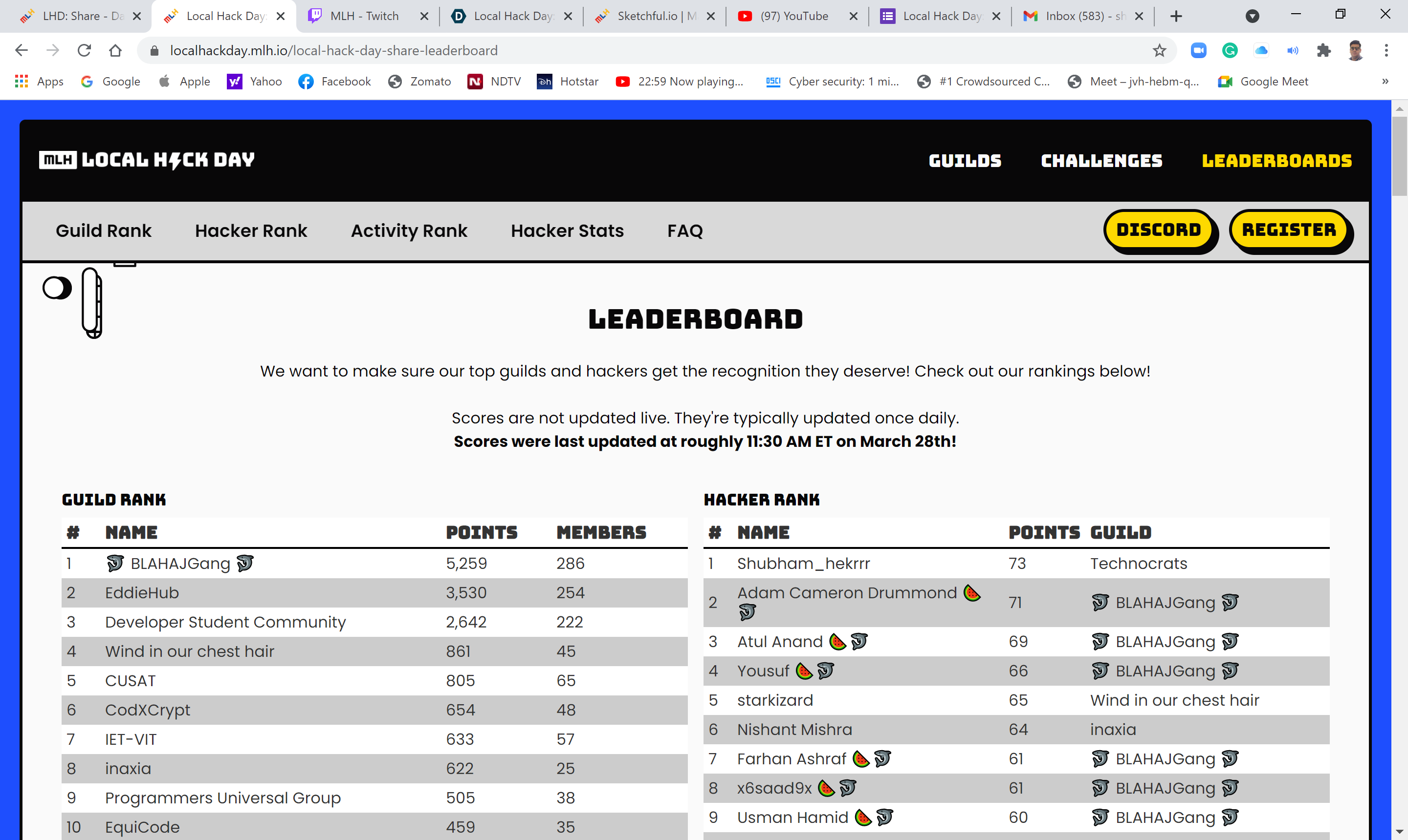 GitHub - CoderShubham2000/MLH-Local-HackDay: Submissions of MLH Local Hack Day