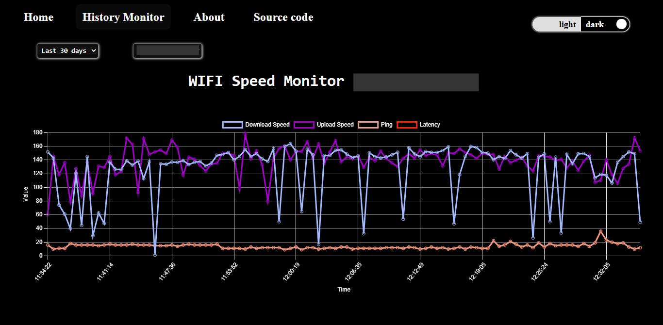 GitHub - Leonlit/wifi_speed: A simple wifi speed monitors