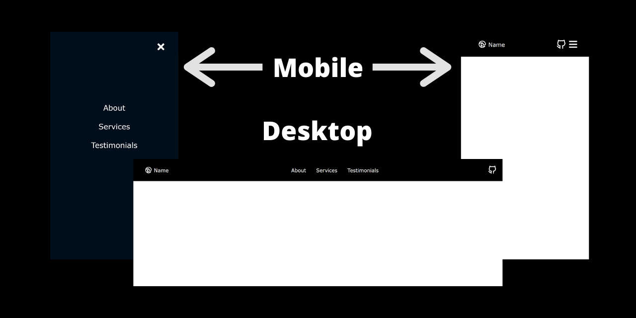 GitHub Sarveshh React Responsive Navbar A Ready Responsive Navbar