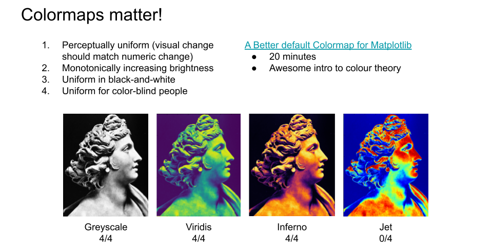 data-exploration · GitHub Topics · GitHub