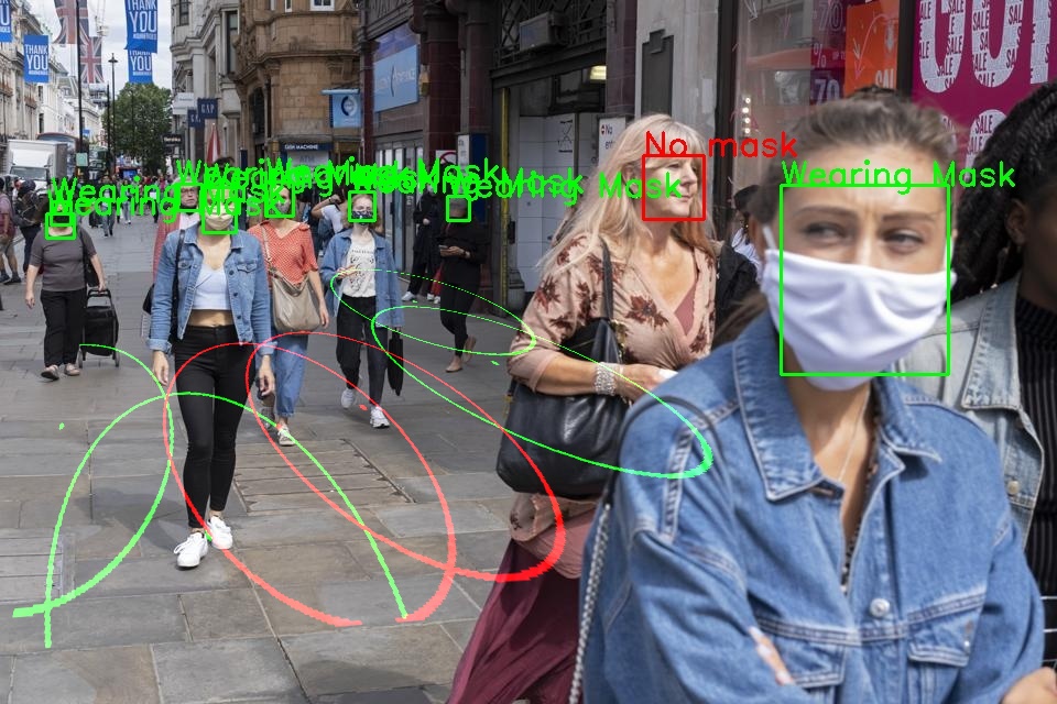 GitHub - tobyloby12/Faster-RCNN-Mask-and-Social-Distancing-Network ...