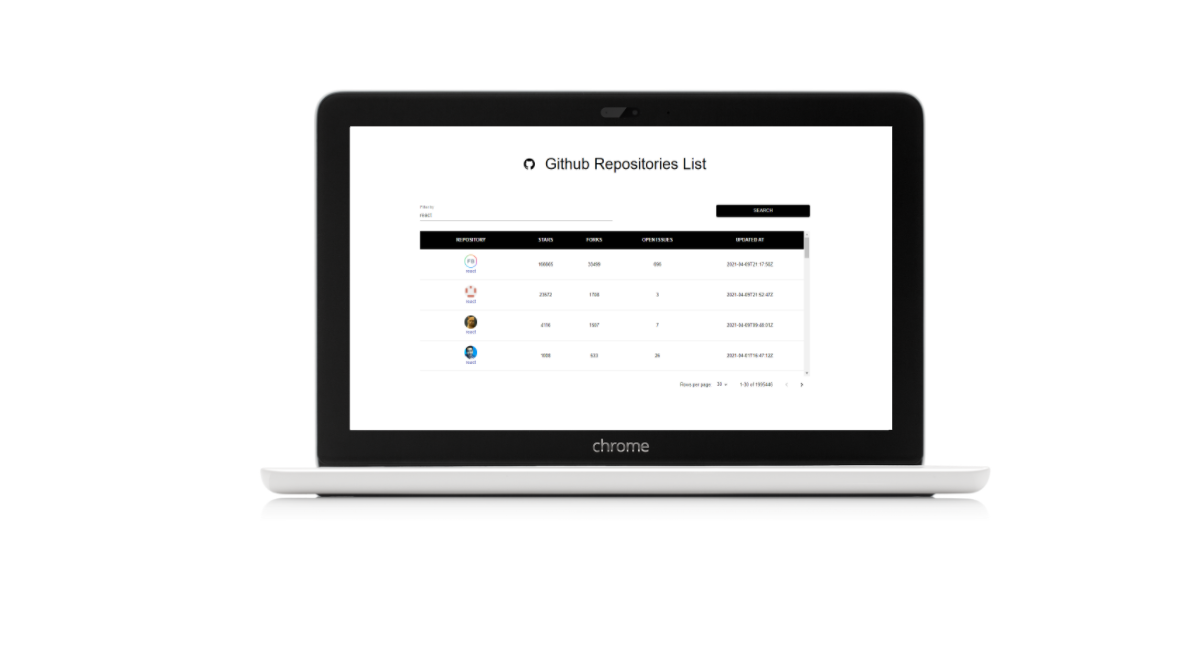 Github Anaguerraabaroareact Tdd Search Form Mag Clipboard Github Repositories Search 