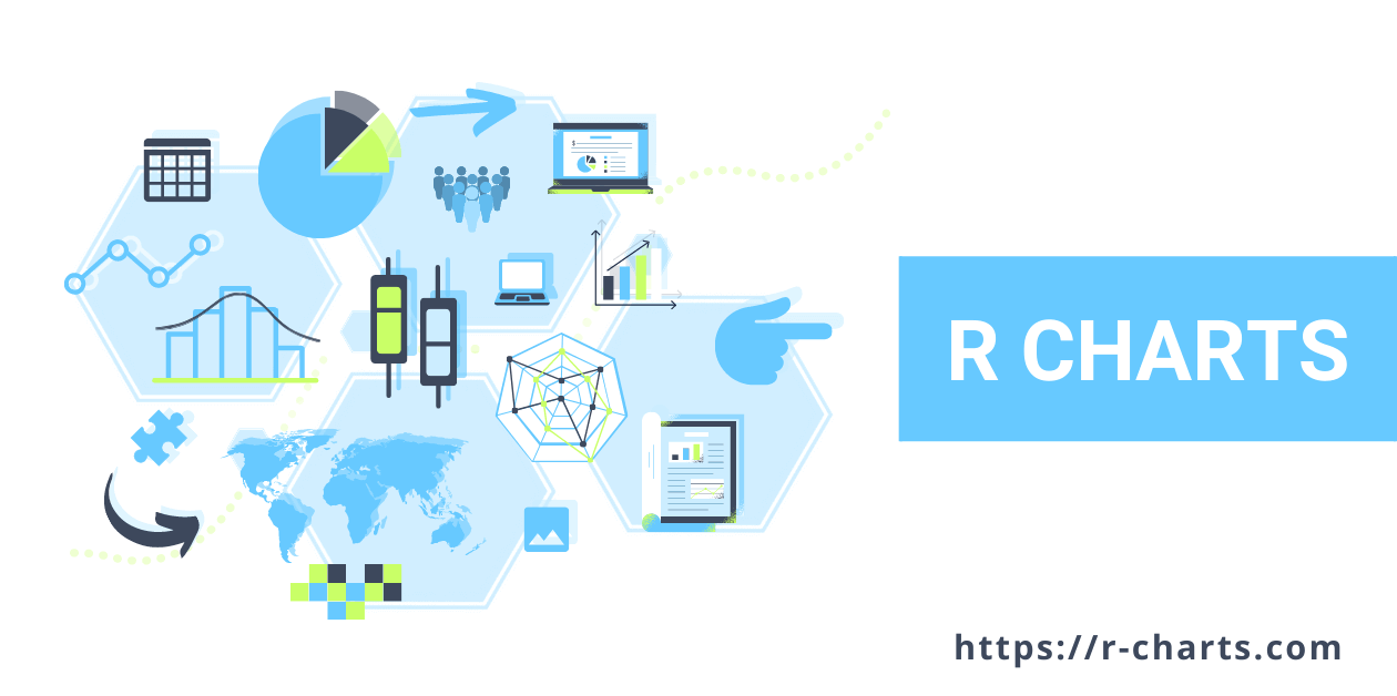 GitHub - R-CoderDotCom/R-CHARTS: This is the official repository of the R CHARTS site