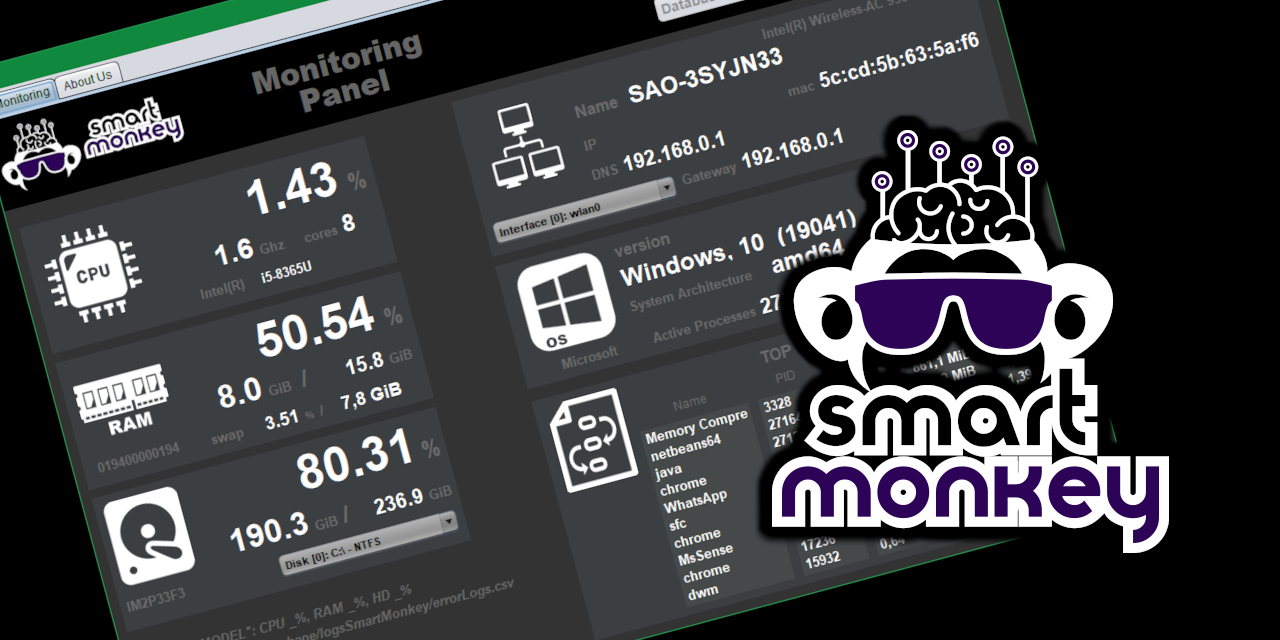 GitHub - supertsp/smart-monkey-performance-monitoring: A tool to ...