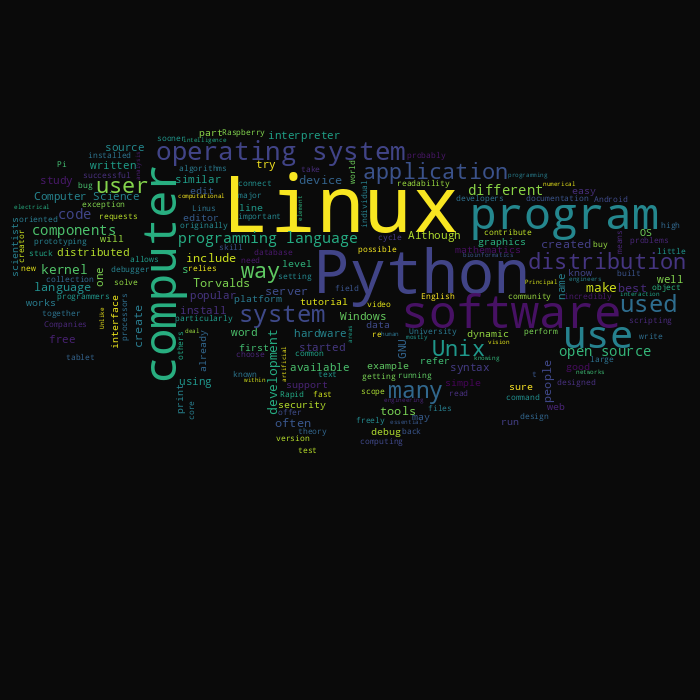 Github Hammanilatifawordcloud Python Amoa 1 A Web Application Developed In Python Streamlit 