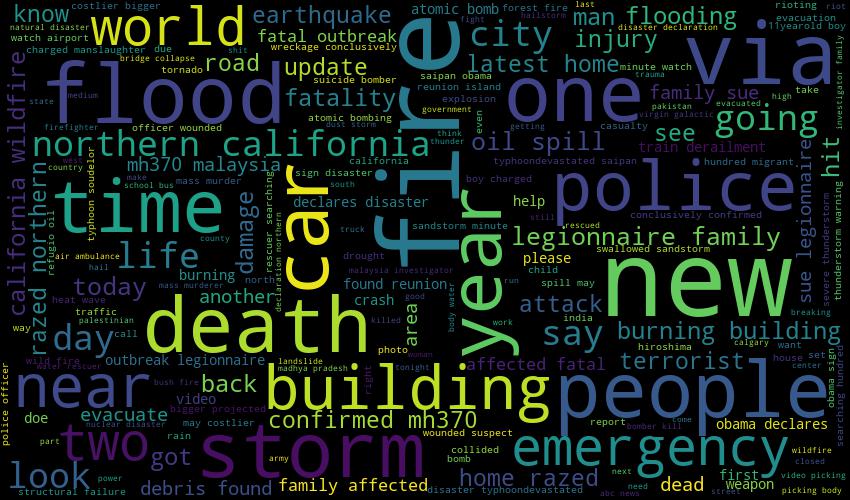 GitHub - yepterence/Project-Cymopolea: Natural disaster tweet detection ...