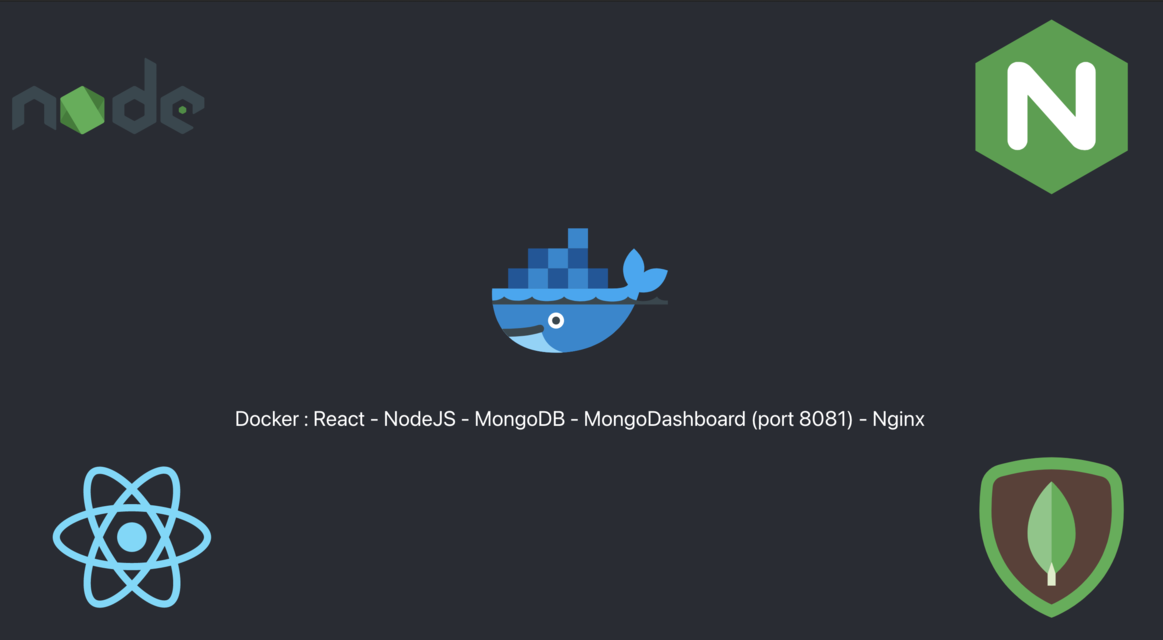 Github Mess99 Docker Mern Nginx