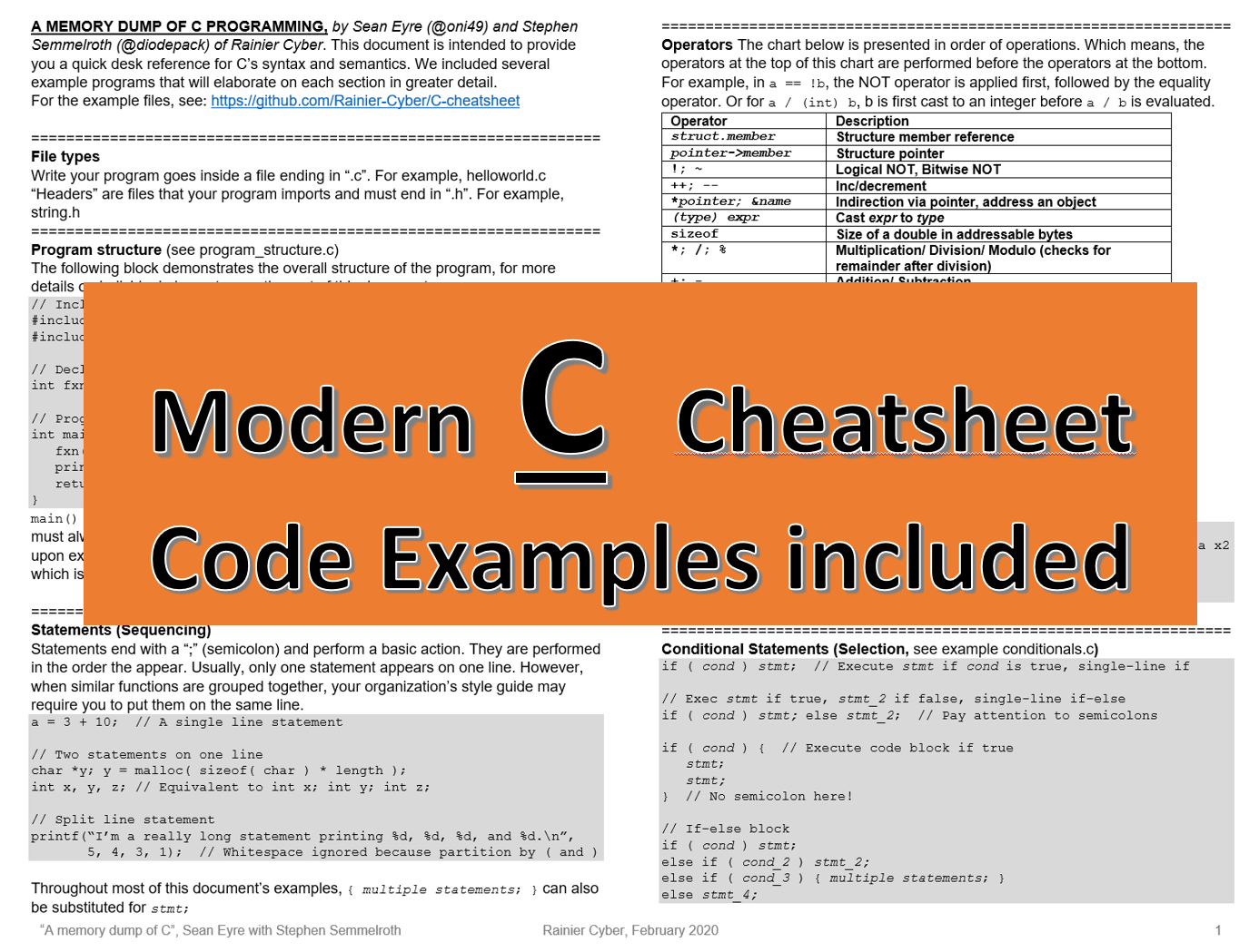 GitHub - stephensemmelroth/C-Cheatsheet