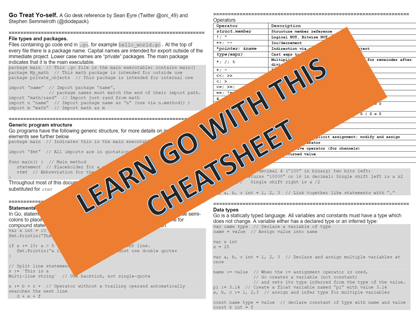 GitHub - stephensemmelroth/go-treat-yoself