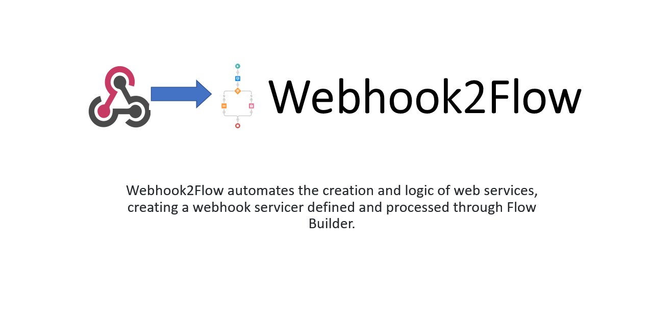 GitHub - jdpond/webhook2flow: Webhook2Flow automates the creation and ...