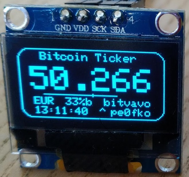 bitvavo · GitHub Topics · GitHub