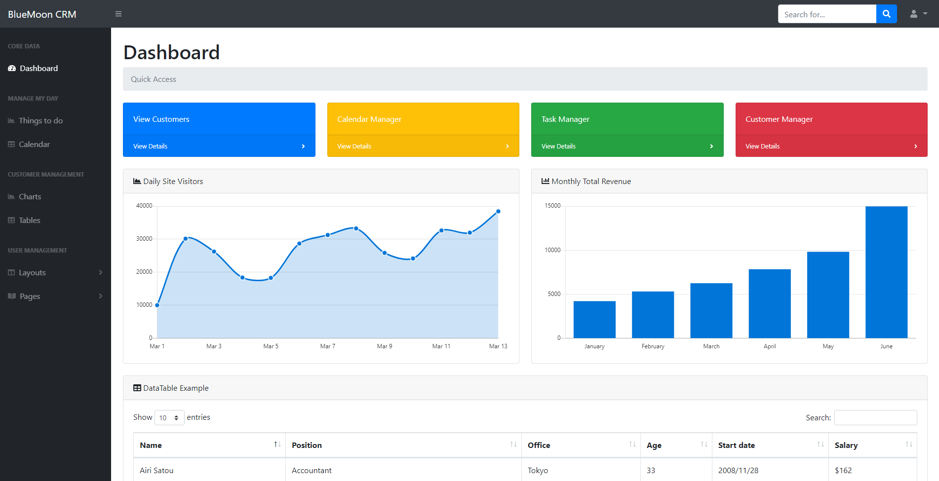 GitHub - d212digital/BlueMoonAdmin-v1.0.0: An integrated, data-driven ...
