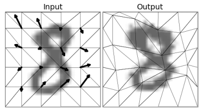 GitHub - Birunda3000/Image-Augmentation: Uma biblioteca para aumentar ...