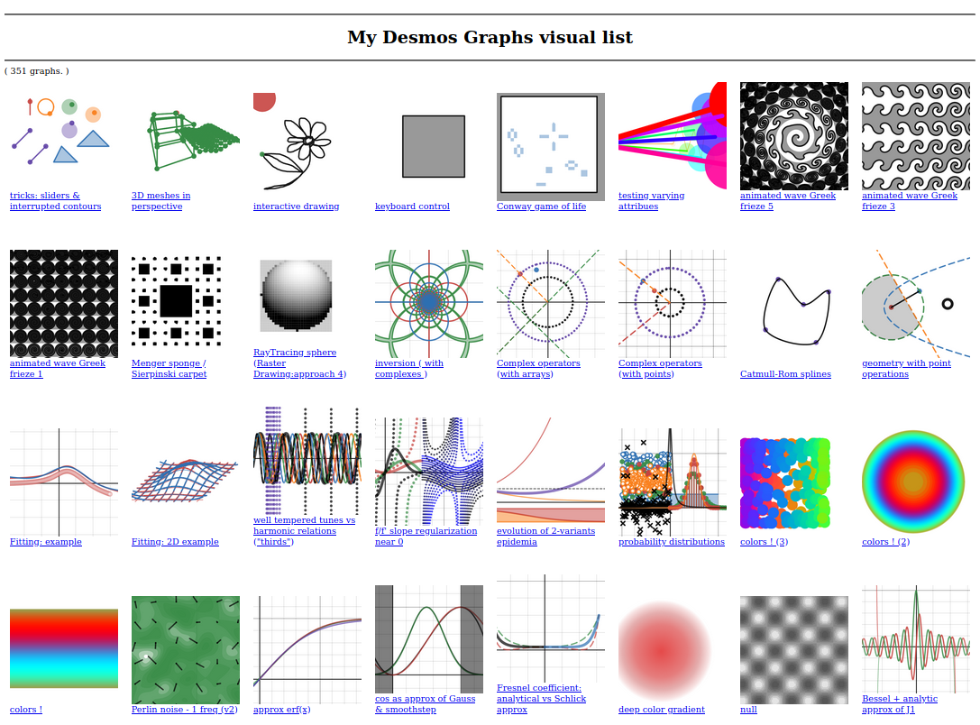 GitHub - FabriceNeyret/DesmosGallery: An html gallery export button for ...