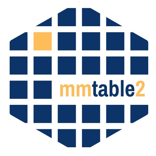 GitHub - ianmoran11/mmtable2: Create and combine tables with a ggplot2/patchwork syntax.