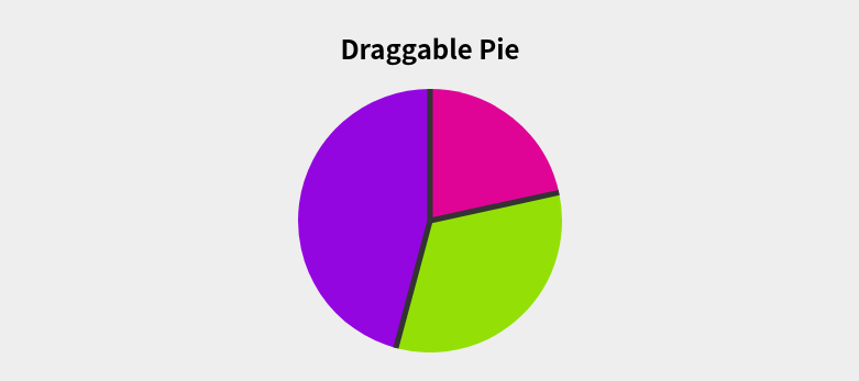 GitHub - ver-1000000/draggable-pie: Draggable SVG Pie charts library ...