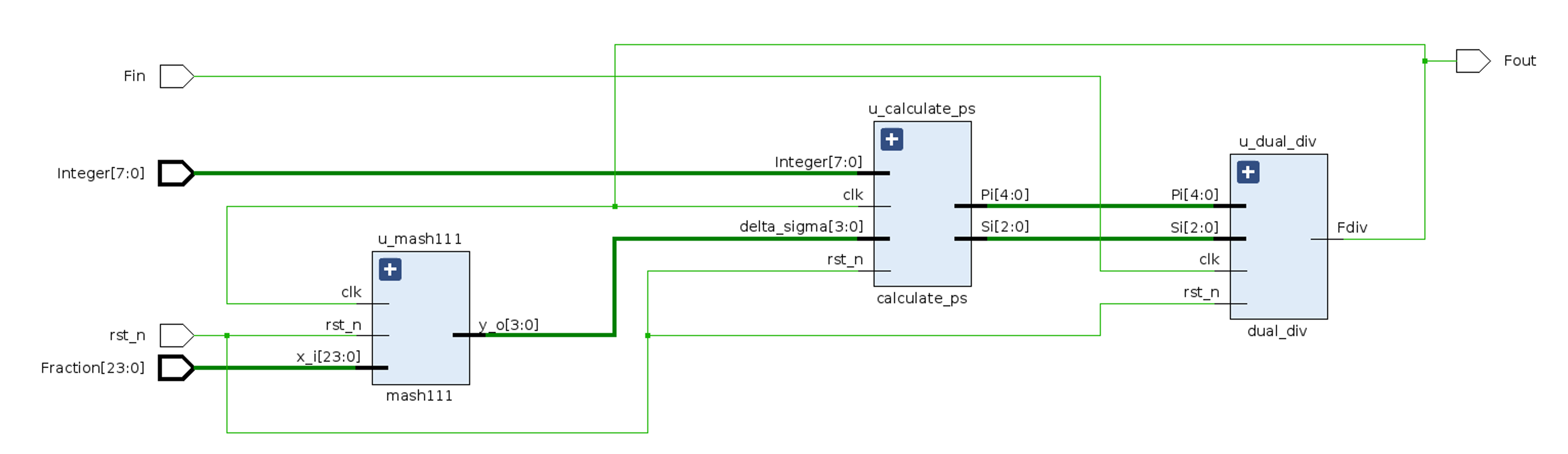 GitHub - Starrynightzyq/Fractional-N-DIV: A Fractional Divider with ...