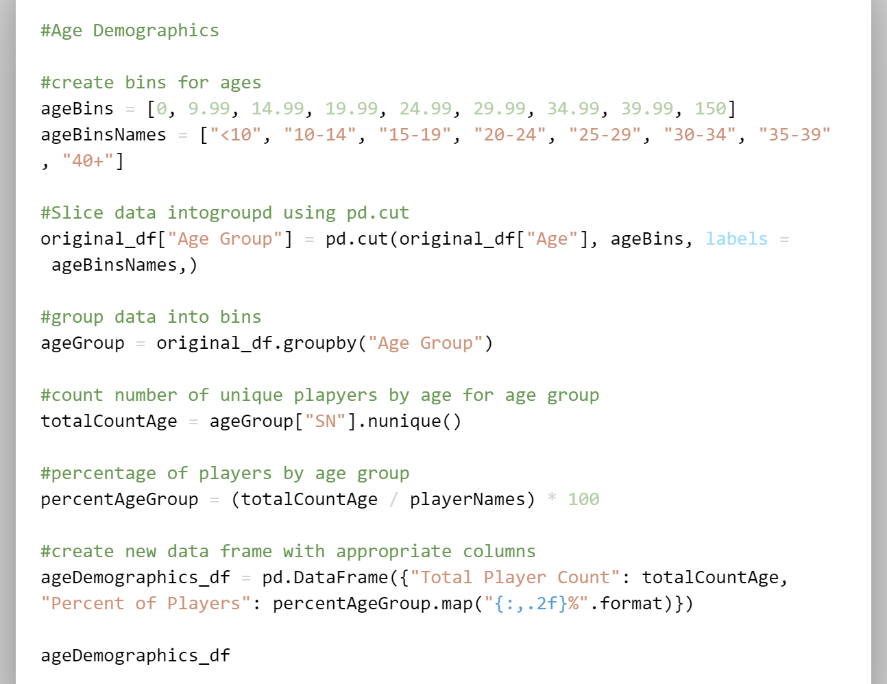 GitHub - Caleman34/Heroes_of_Pymoli: Written in Python, data for a ...