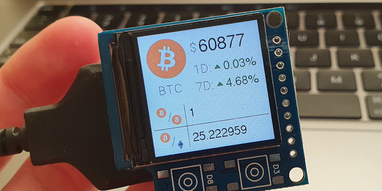 GitHub - piotrwawrzyn/bitcoin-watch: Widget with price action for your ...