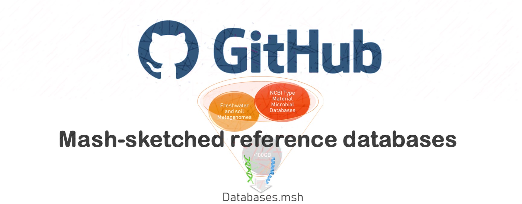 Github Ayixonmash Sketched Reference Databases Mash Sketched Reference Databases Are An Up 2299
