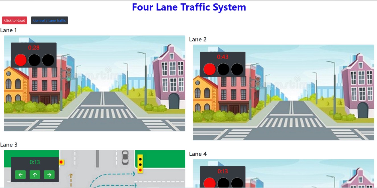 GitHub - JobinKThomas/traffic-signal-controller
