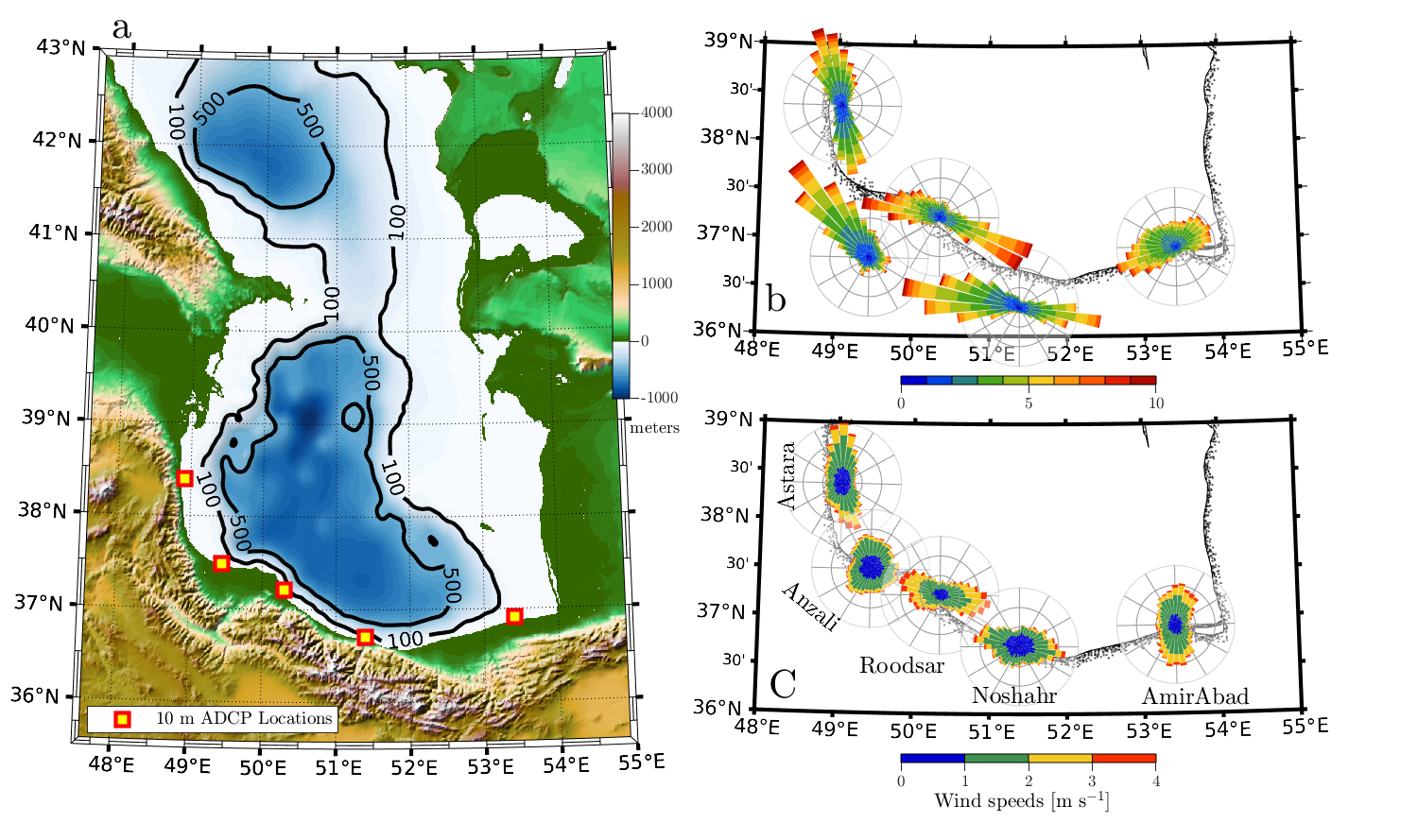 GitHub - mina-masoud/Currents-generated-by-the-sea-breeze-in-the-southern-Caspian-Sea: Wind data ...