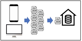 GitHub - Jomen034/self-learning-blank-space: Python code function that ...