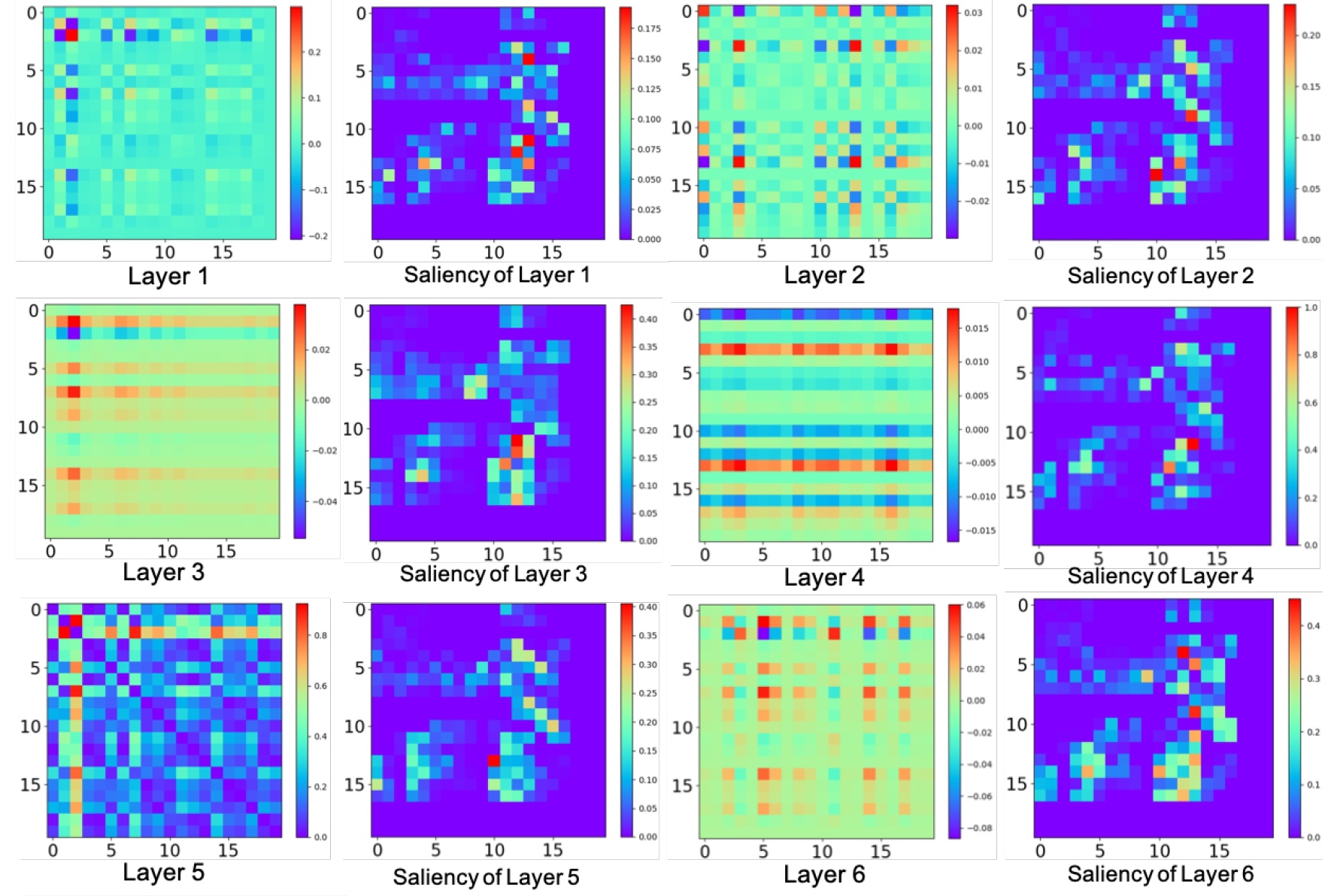 GitHub - tianshi-wang/CNN_Arithmetic_Trading