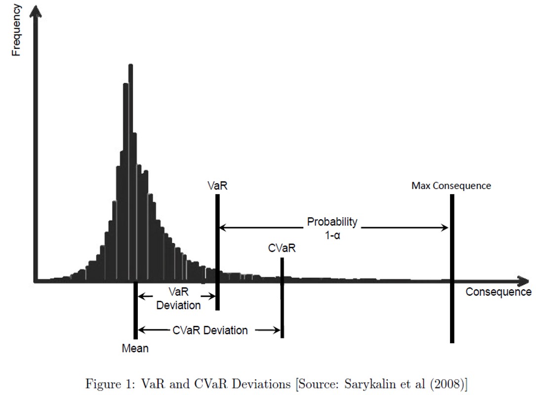 GitHub - AJeanis/Portfolio-Risk-Factors-and-Exposure-in-Python ...