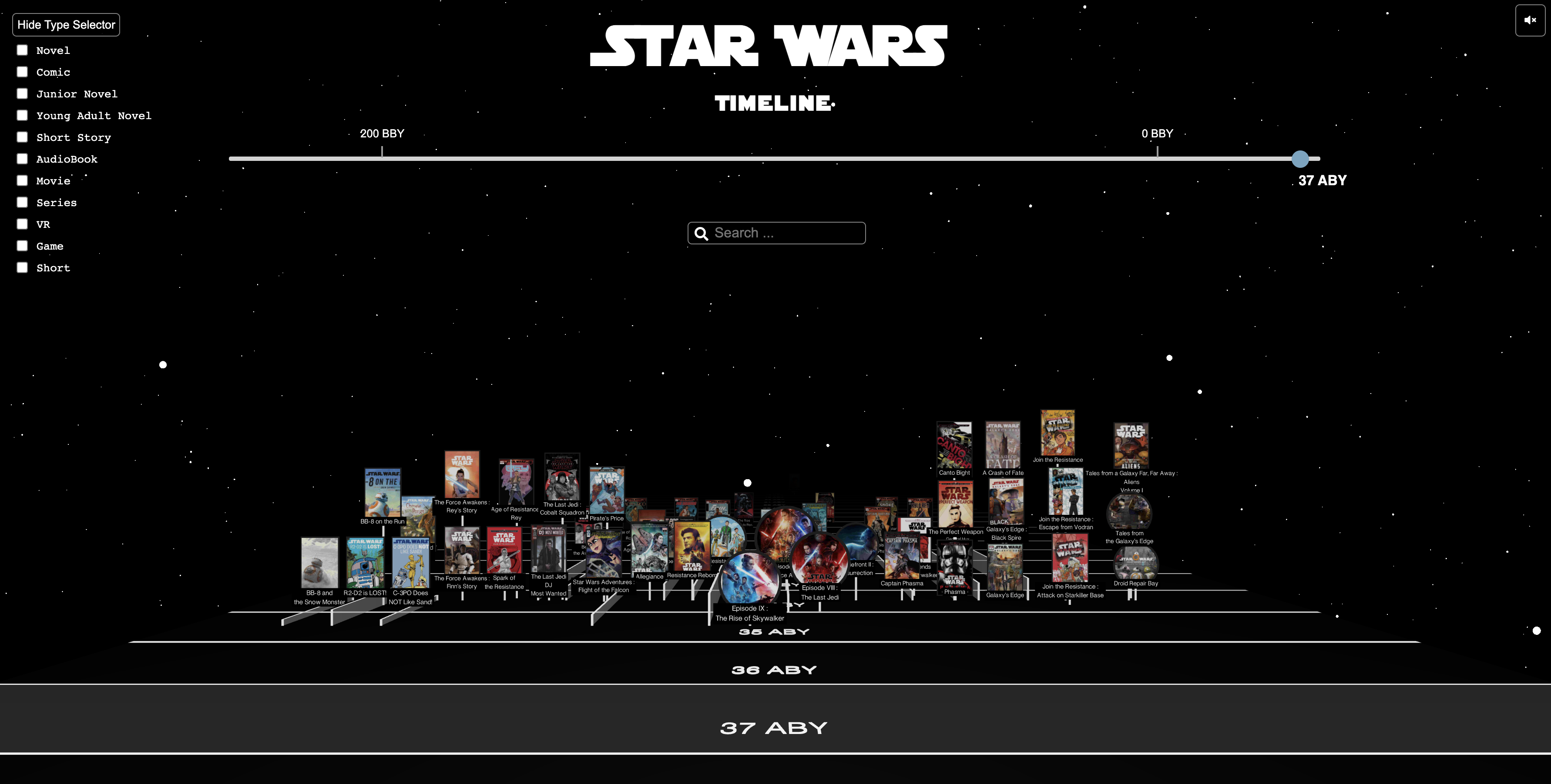 GitHub - vinayakvivek/star-wars-timeline: A full 3D timeline of star ...