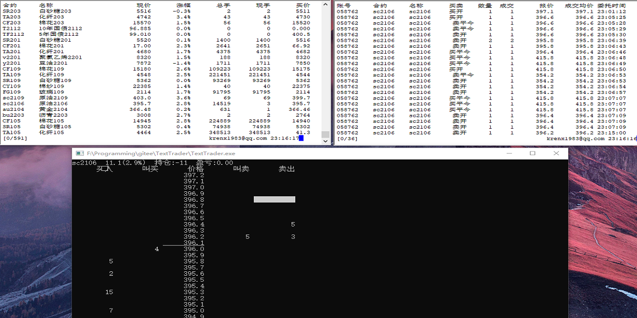 ctp · GitHub Topics · GitHub