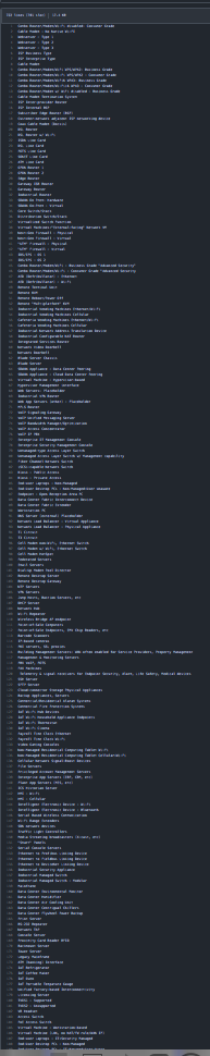 GitHub - RustySowers/cyber-fabric