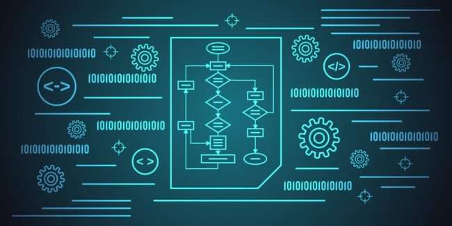 Github Harasees Singhdata Structures Containers And Algorithms In Cpp Learning Data