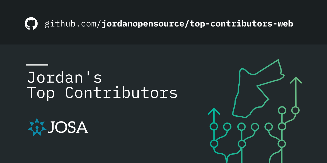 GitHub - jordanopensource/contributions-web: Web client for JOSA Contributions