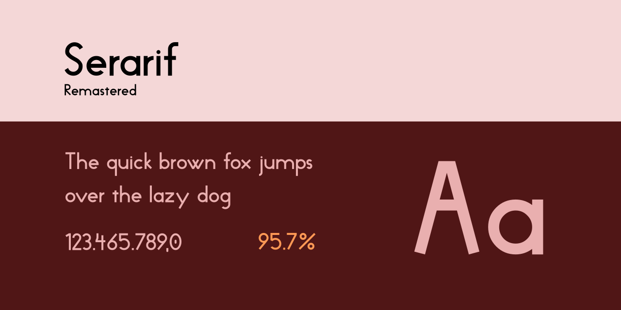 GitHub - nahkd123/Serarif: Serarif Typeface