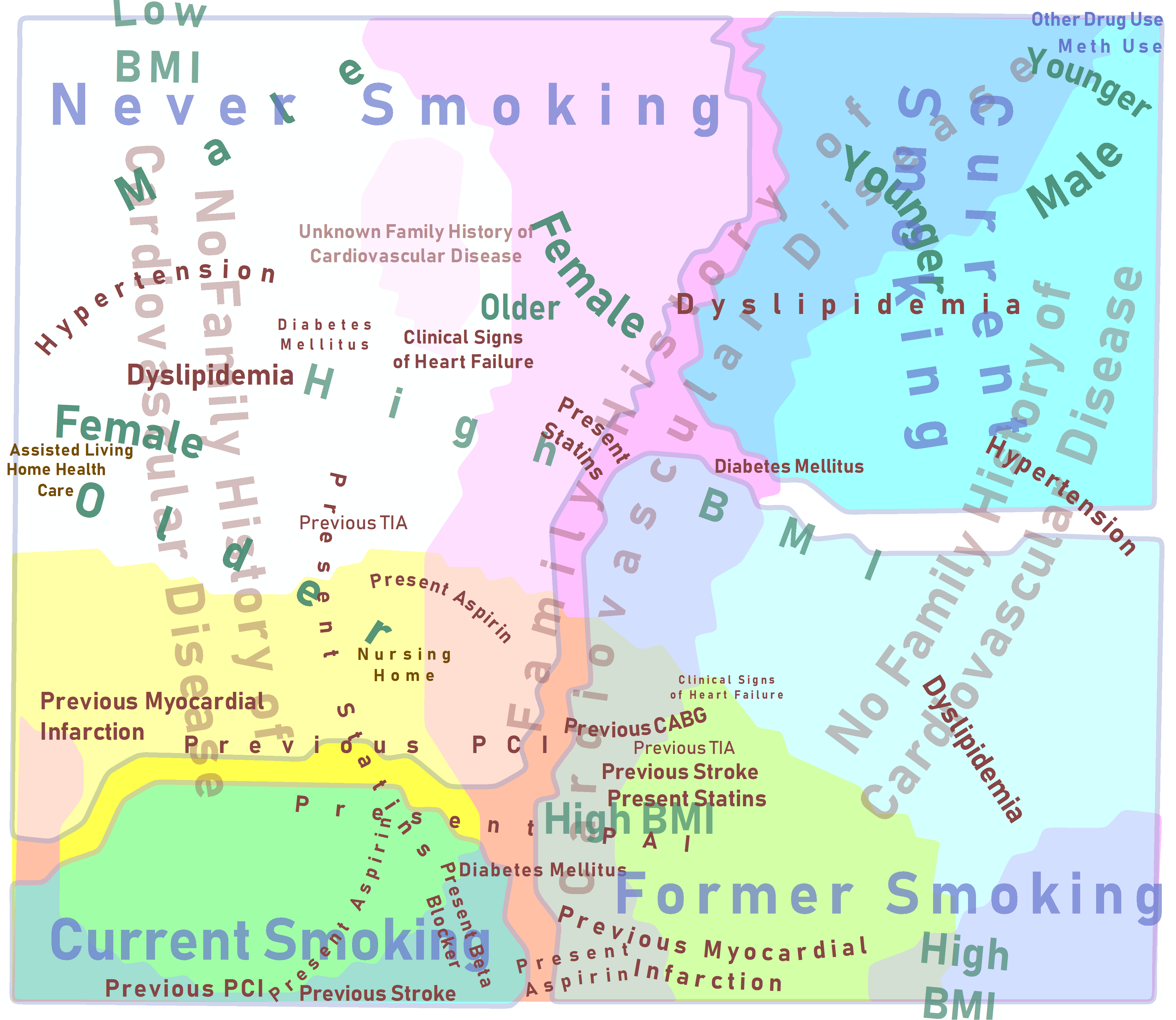 GitHub - CICS-SDSU/STEMI-public