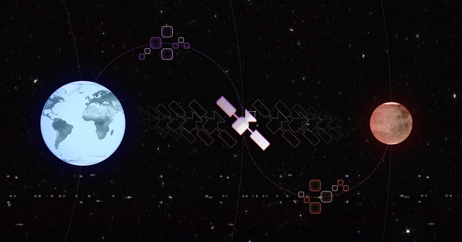 GitHub - consoledotdev/mars-internet: Calculations for the Console ...