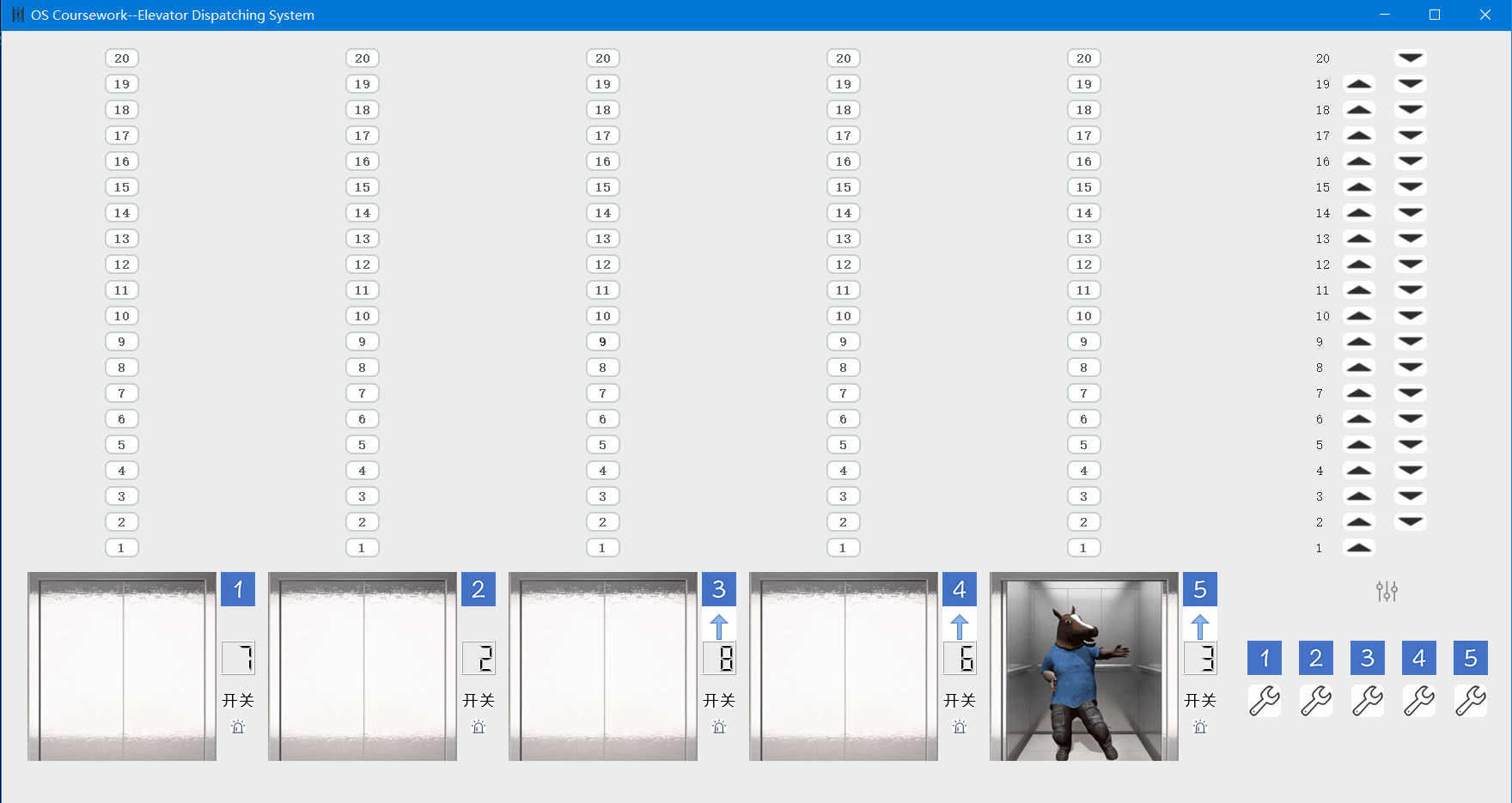 GitHub - OliverShang/ElevatorDispatchingSystem: Tongji University SSE Operating System 2021 ...