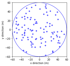 GitHub - reign-of-panda/Ideal-Gas-Simulation: An ideal gas simulation to conduct computational ...