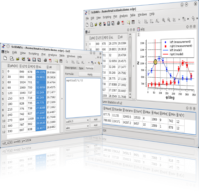 GitHub - SciDAVis/scidavis