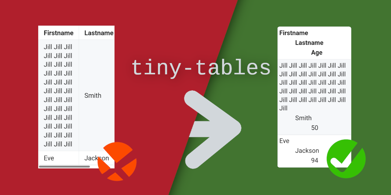 GitHub - phseiff/tiny-tables: Stop your website's tables from ...