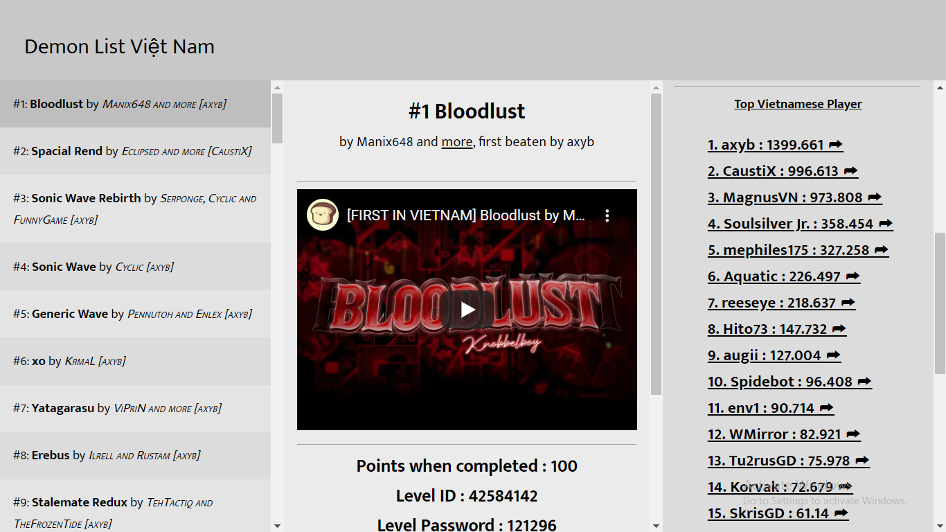 GitHub - demonlistgdvn/gdvnlist