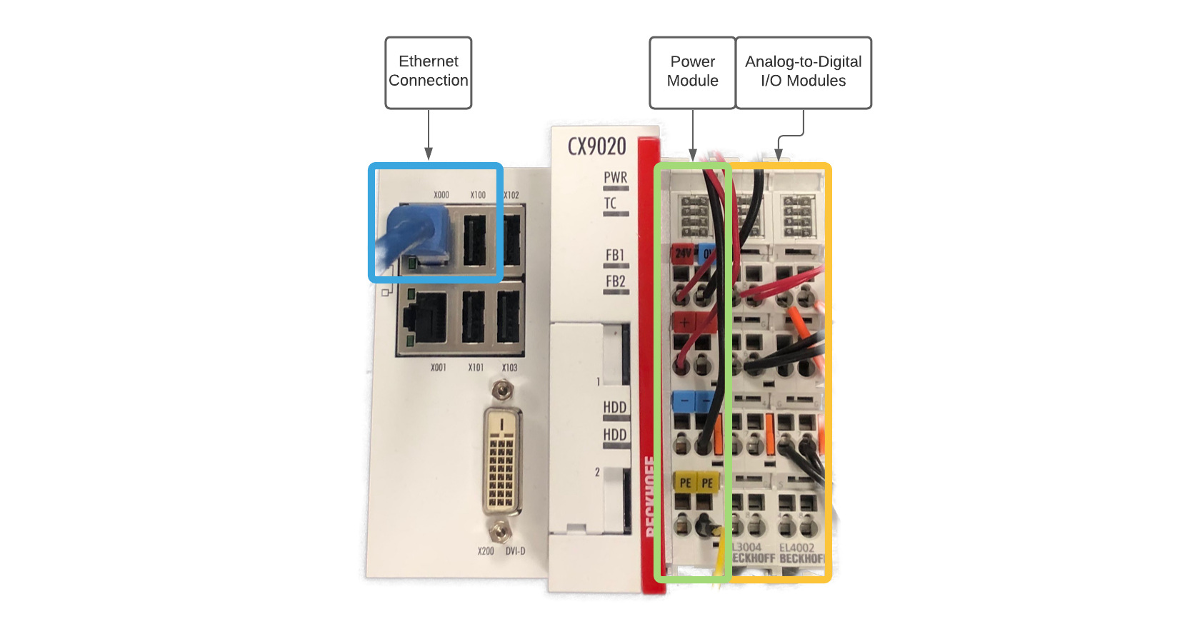 explicit-mpc · GitHub Topics · GitHub