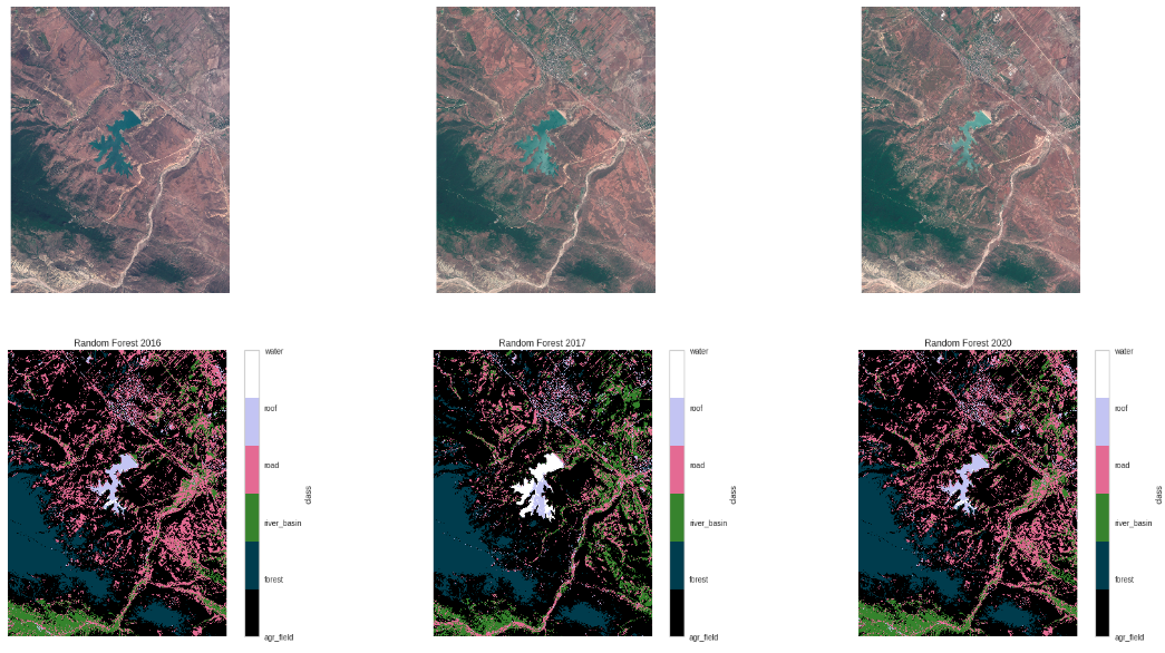 GitHub - ShaigHamzaliyev/Satelite-Image-Classification-Machine-Deep ...