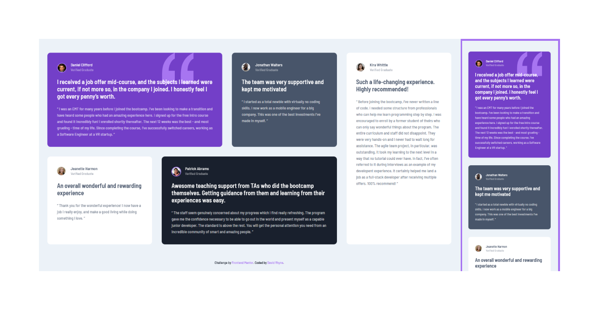 GitHub - davidrhyne/testimonials-grid-section: frontendmentor.io ...
