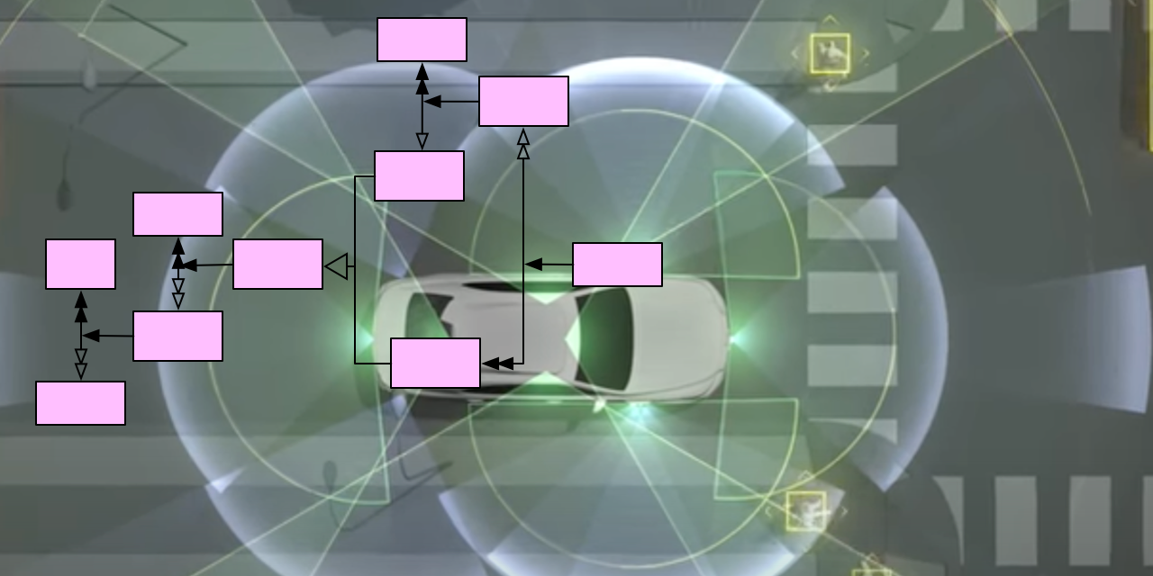 Releases · woven-planet/opensafety-mbse · GitHub