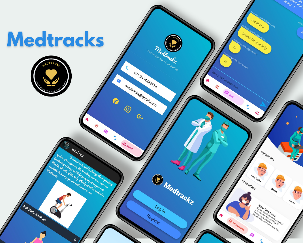 medical · GitHub Topics · GitHub