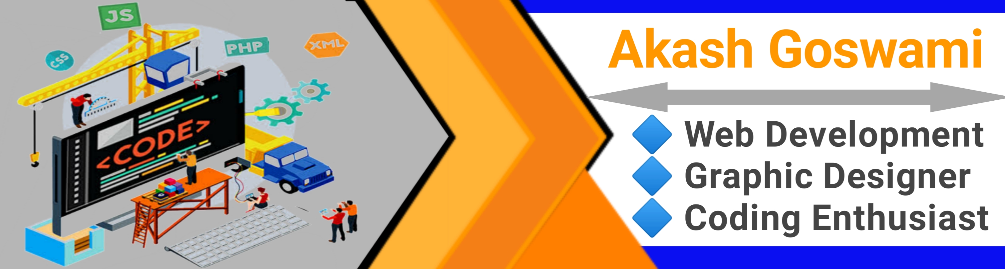 GitHub - goswamiakash/goswamiakash: Config files for my GitHub profile.