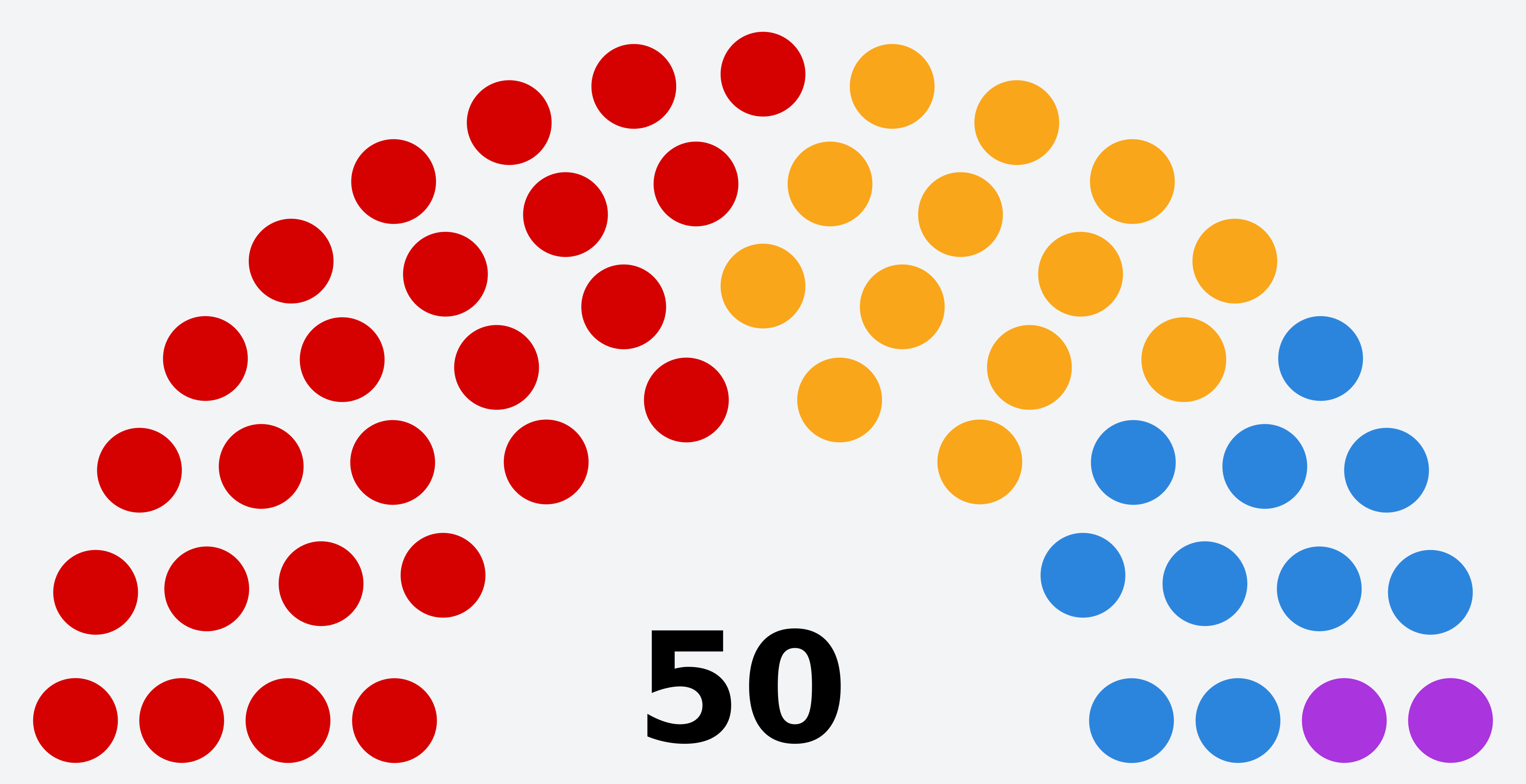 GitHub - elexnuk/arches: Parliament diagram creator re-written in Node ...