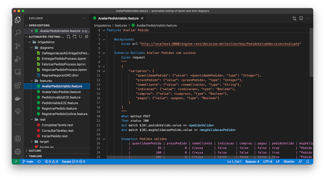 GitHub - mbitencourt/automated-testing-of-bpmn-and-dmn-diagrams ...
